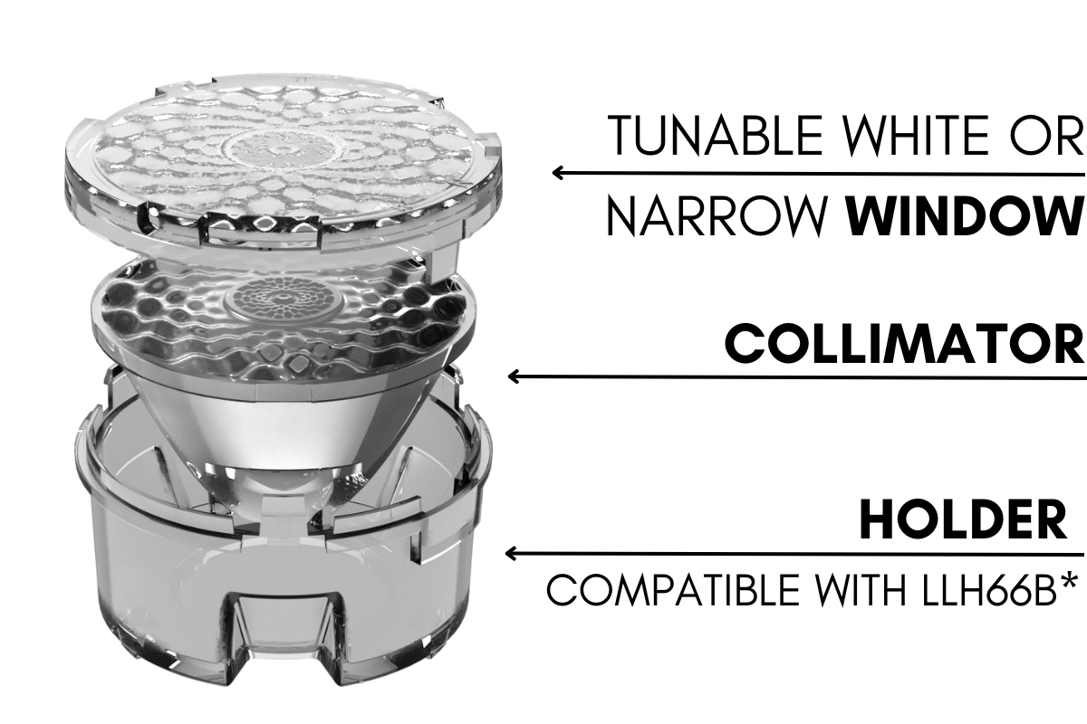 Zoom solutions optic - LED Optics - Gaggione